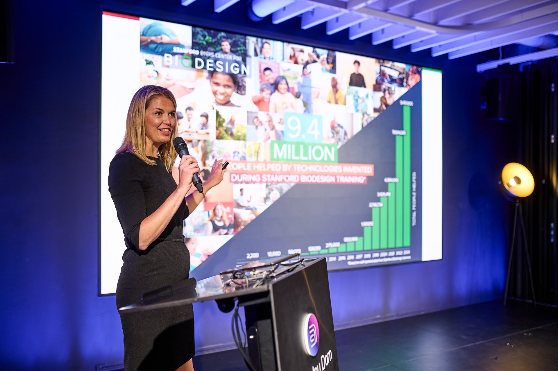 Interview to Janene H. Fuerch (Stanford Byers Center for Biodesign ...